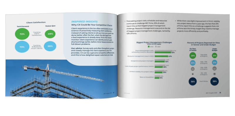 2022-23 Inspire Report