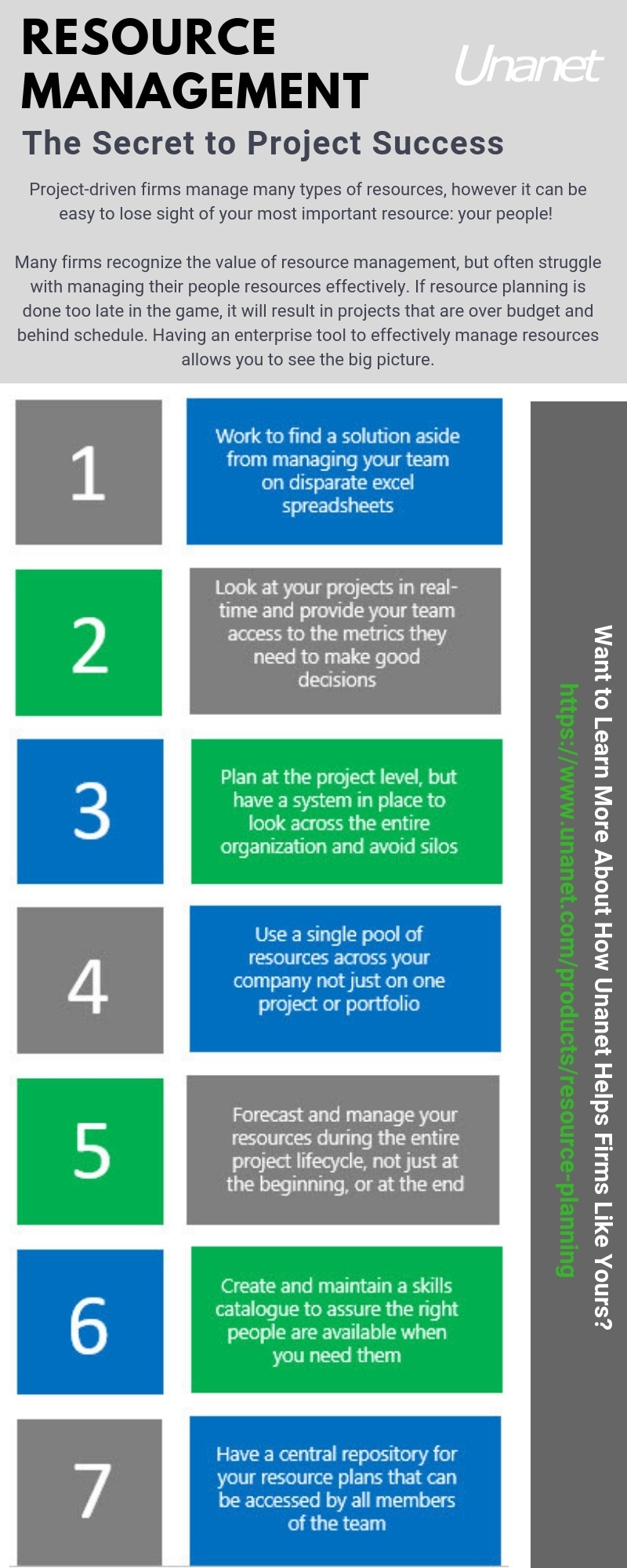Effective Resource Management - The Secret to Project Success
