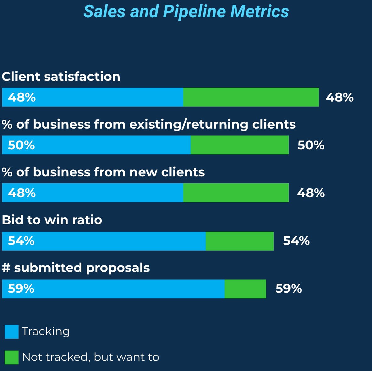 2021 AEC Inspire Report