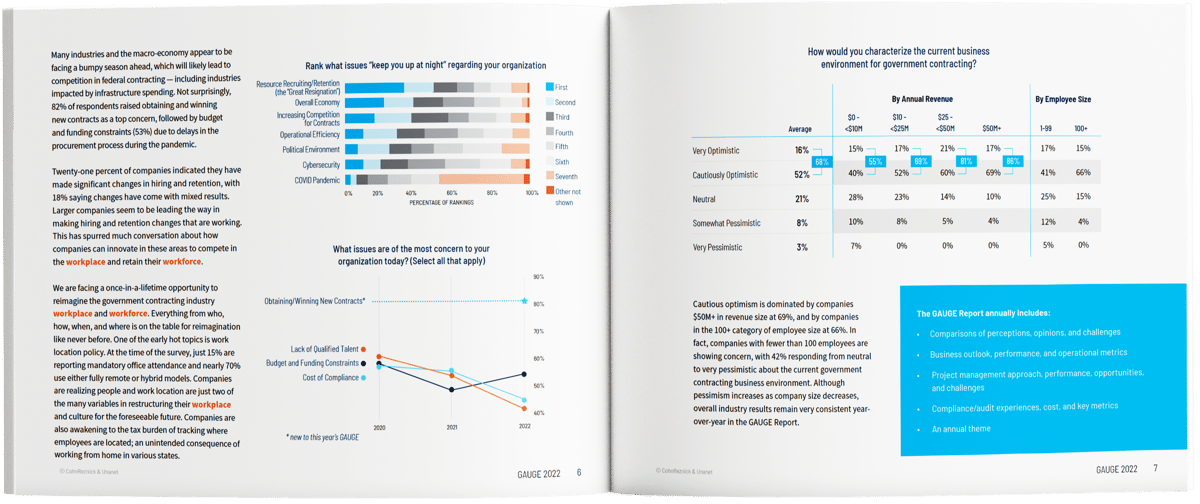 2022 Gauge Report Thank You Page